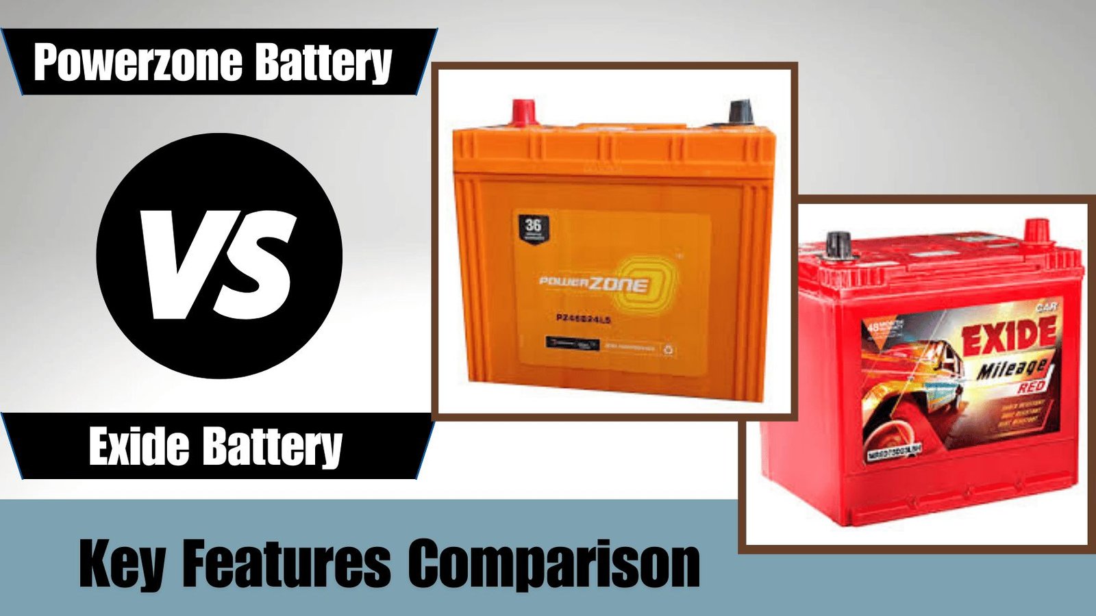 Powerzone vs. Exide - A Complete Guide for Car Battery India