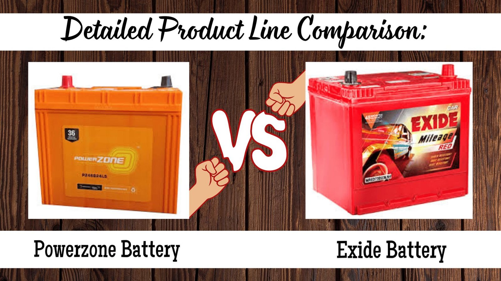 Powerzone vs. Exide - A Complete Guide for Car Battery India