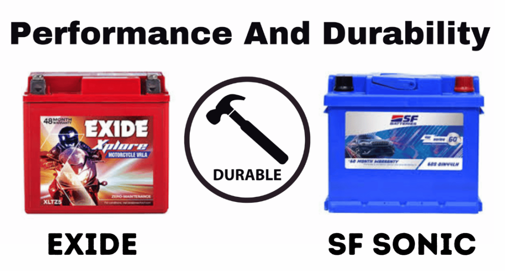 Which is Better, Exide or SF Sonic Batteries in 2025.?